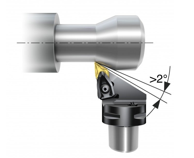 How to Choose Efficient and Durable Turning Tools